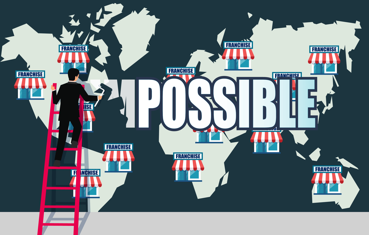 Why Retailers are Switching to PIM – Key Benefits & Growth